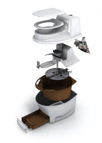 Компостирующий биотуалет BioLet Mulltoa 25a купить в интернет-магазине ...